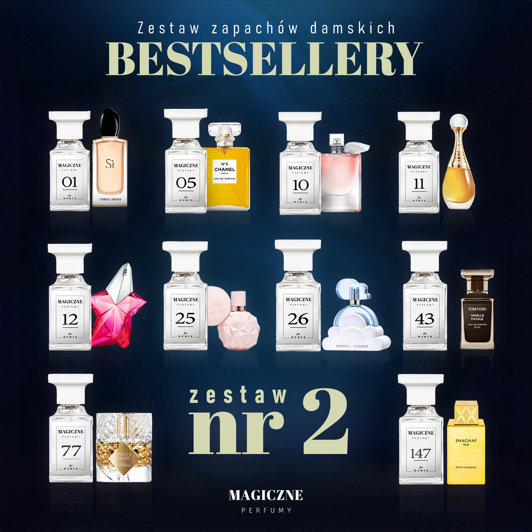 Próbki perfum inspirowanych – przetestuj próbki! – Magiczne perfumy